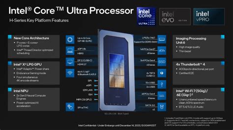 SOLVED What Is Intel Core Ultra Why You Should Care Up Running Inc Tech How To S