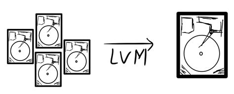 Fix Ubuntu Lvm Extend Volume Duplicate Uuid Of Disk ~ Darkonsole