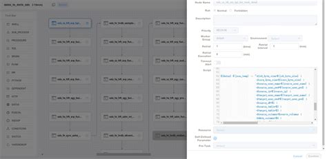 Building A Data Warehouse For Traditional Industry