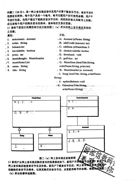 《软件工程》历年期末考试真题华科软院华科软件工程期末试题 Csdn博客