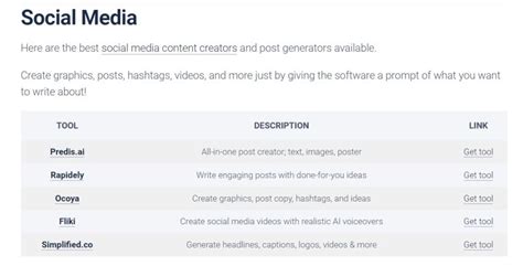 Danielle Dee Libine On Linkedin Aicopywriting Marketingwithrobots