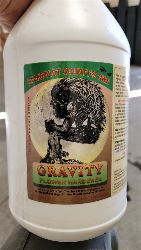 Failed Testing R Macrogrowery