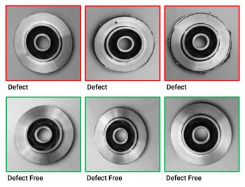 Promptable Object Detection The Ultimate Guide 2025 Viso Ai