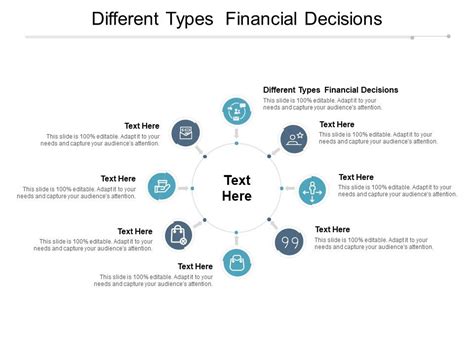 Different Types Financial Decisions Ppt Powerpoint Presentation Layouts Samples Cpb Powerpoint