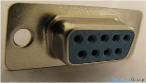 Insight How RS Connector Works