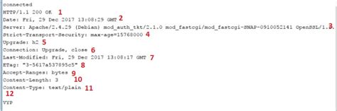 i am selling wiznet w5100 w5200 w5300 w5500 parser sketch products