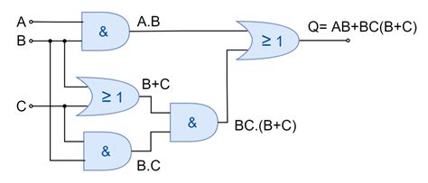 Boolean Algebra Examples Electronics Lab