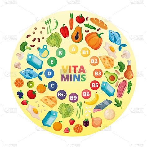 维生素
