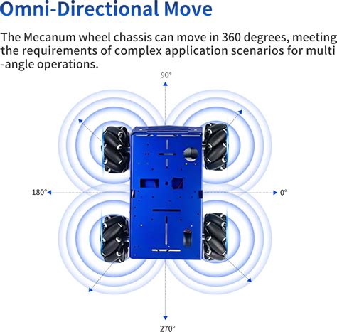 Smart Robot Chassis Mecanum Wheel Chassis 97mm Philippines Ubuy