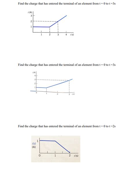 solved find the charge that has entered the terminal of an