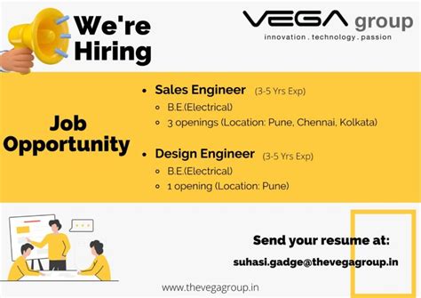 Deepak Patil On Linkedin Wearehiring