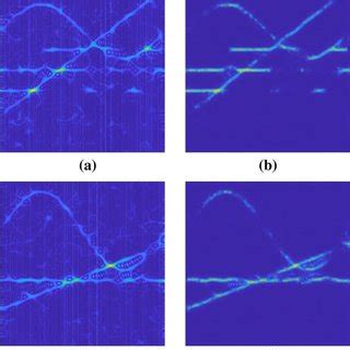 TFIs Of Signal Modulation Types Based On The CTFD A FSK B LFM C Download Scientific
