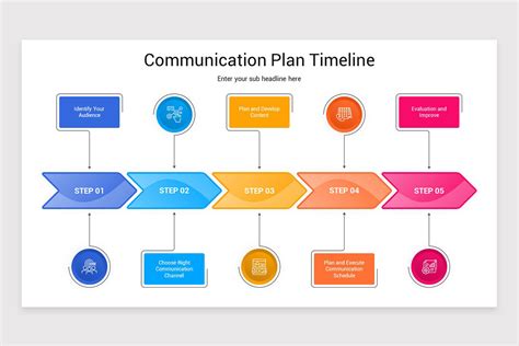 Communication Plan Timeline Powerpoint Template Nulivo Market