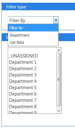 Javascript Update Refresh Listbox Based On Dropdown Selection With Trigger Chosen Updated