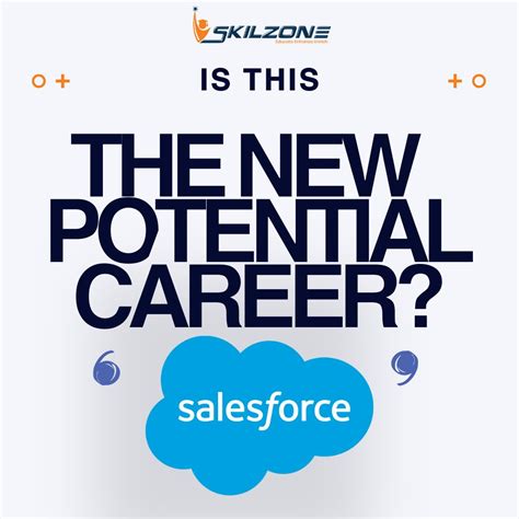 Skilzone Institute On Linkedin Skilzonedrift