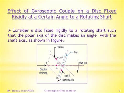 Gyroscopic Effect On Rotor Pptx