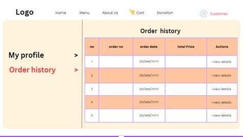 Solved Hi Chegg Can You Please Help Me Design This Web Page Chegg