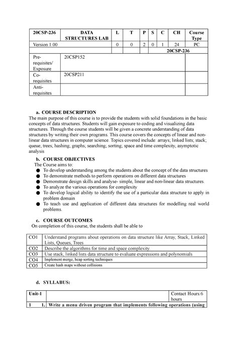 DATA Structures LAB All Dsa Worksheets And Questions CSP DATA STRUCTURES LAB L T P S C