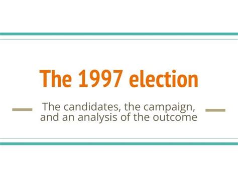 Aqa A Level Politics The 1997 Election Analysis Teaching Resources
