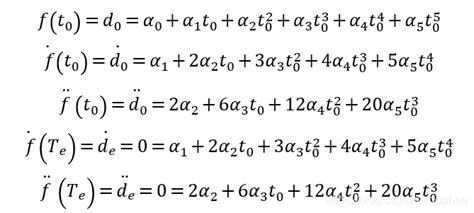 使用qp方法解基于五次多项式形式的cost Function Minimization问题dense Qp Csdn博客