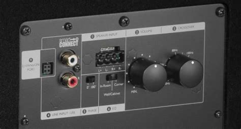 How To Connect A Subwoofer To Speaker Level Outputs BoomSpeaker