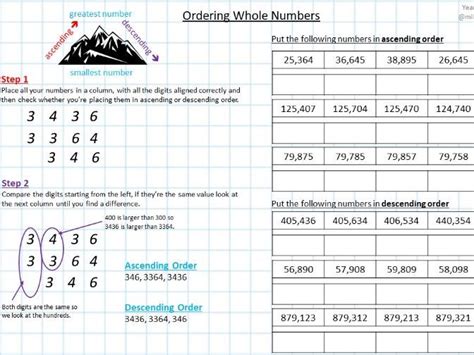 Year 5 Maths Intervention And Homework Document Teaching Resources