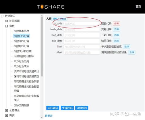 Python之tushare库使用技巧（二） 知乎