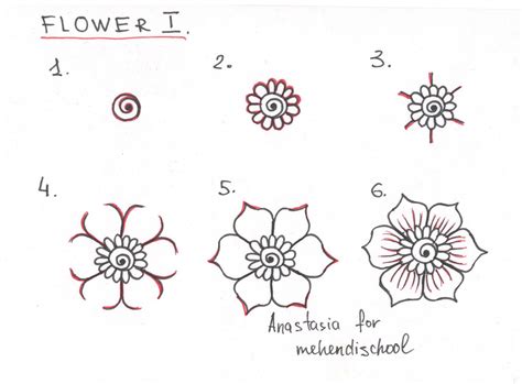 Step By Step Flower Drawing Easy At PaintingValley Com Explore Collection Of Step By Step