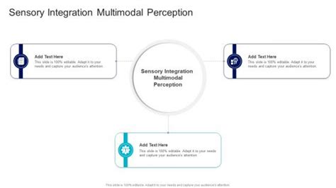 Multimodal Perception PowerPoint Templates Slides And Graphics