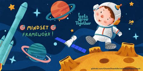 Github Chunhthanhde Grow Mindset Framework 💡 A Growth Mindset Helps Individuals Embrace