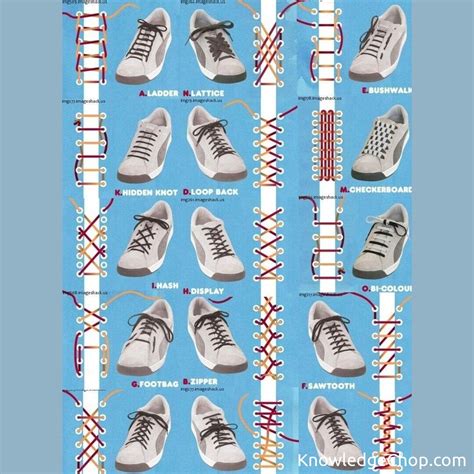 Inflation Calculation Explained 🥷 Knowledge Ninja