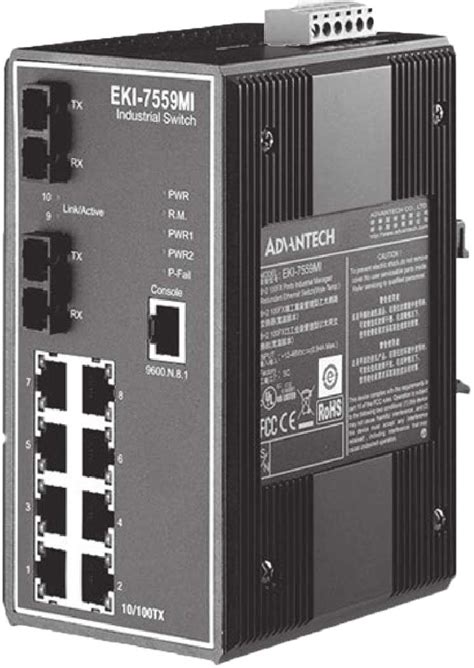 EKI G CI AE G G Combo Managed Switch Wide Temp Advantech AE