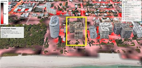 Sar For Urban Management Coherence Estimation And Disaster Detection Groundstation