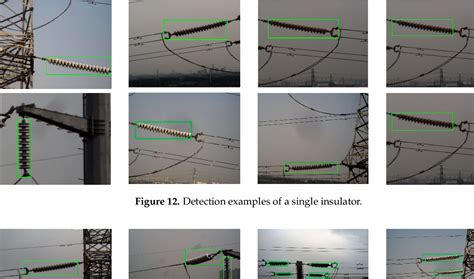 Figure 1 From Real Time Detection And Spatial Localization Of