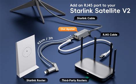 For Starlink V2 Ethernet Adapter Router Rj45 Female Network Satellite