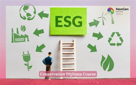 Conservation Diploma Course By Nextgen Learning Cademy