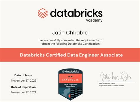 Bigdata Spark Databricks Data Dataengineering Jatin Chhabra 22