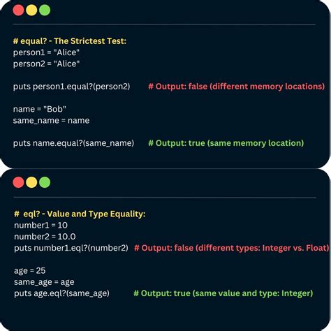Ruby Equality Coding Gaurav Palande