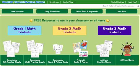 Starfall Education Foundation Looking For Ways To Save On Copying This Year When You Print