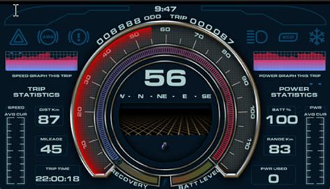 Design Secrets For Better Hmis Revealed Embedded Computing Design