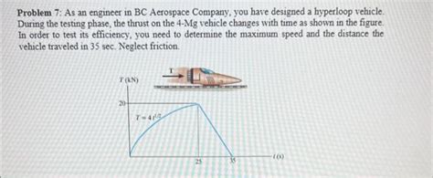 Solved Problem 7 As An Engineer In Bc Aerospace Company