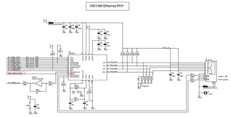 Solved Powering Down Ethernet Phy Breaks Debugging Lpc4088 Nxp