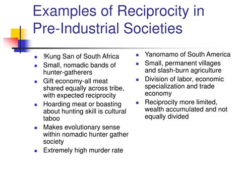Ppt Reciprocal Altruism And Group Behavior Powerpoint Presentation