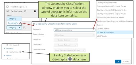 The New Data Pane In SAS Visual Analytics It S Painless SAS Users