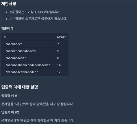 [프로그래머스] [lv2] 문자열 압축 wang s blog