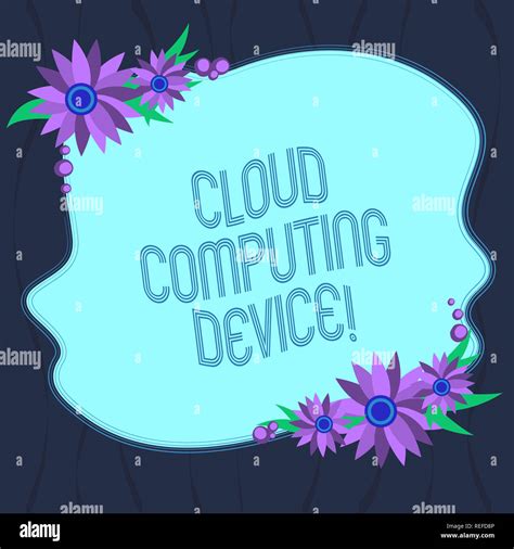 Word Writing Text Cloud Computing Device Business Concept For Shared Pools Of Configurable