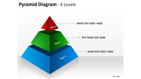 Pyramid Diagram 3 Levels PowerPoint Templates
