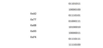 Answered Draw A Line From Each Hexadecimal Value Bartleby