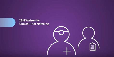 Ibm Watson What You Need To Know Algorithm X Lab