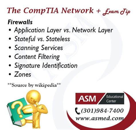Comptia Certification Artofit